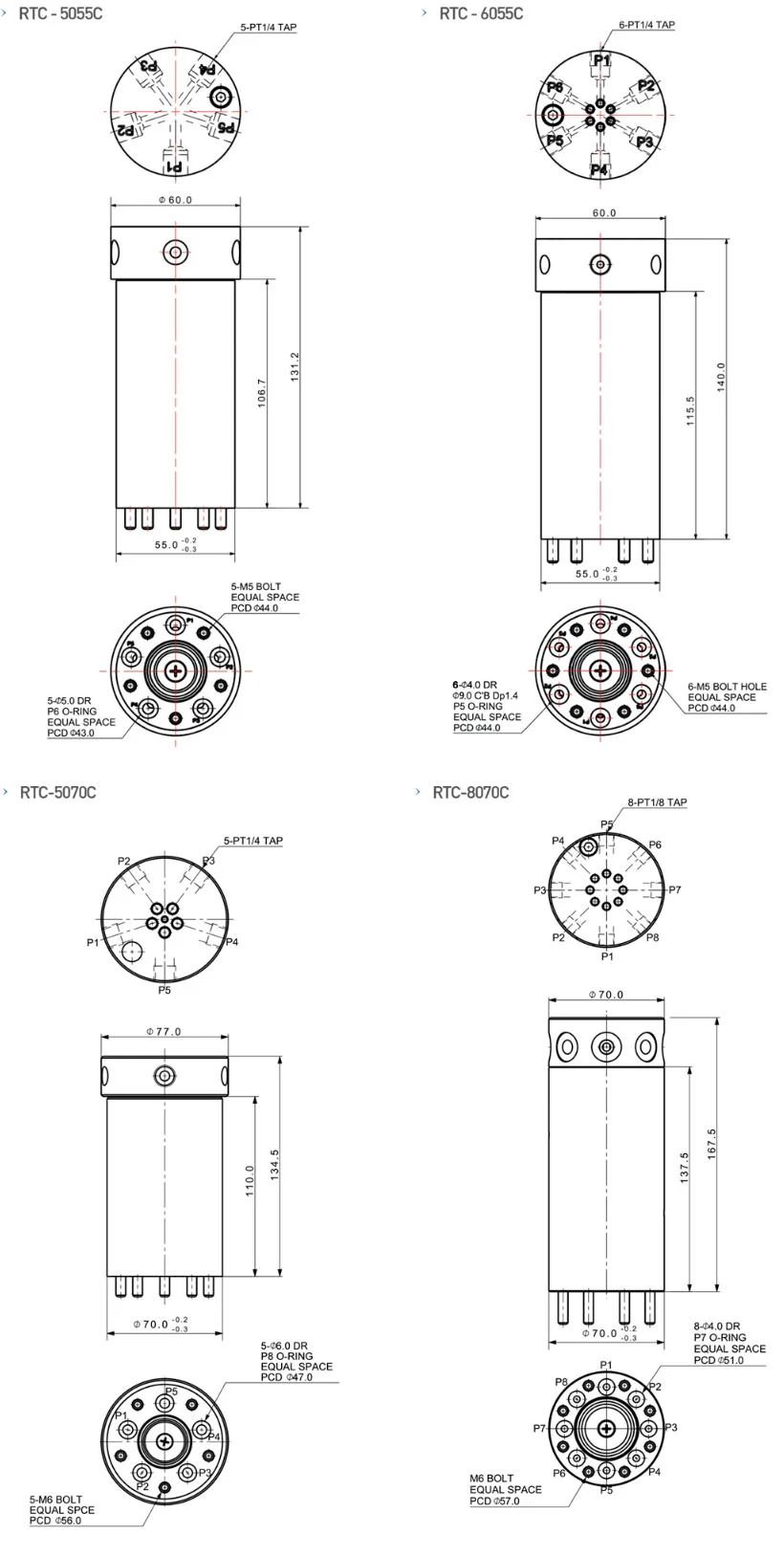 Khớp quay loại hộp mực RTC-4040C - KJF